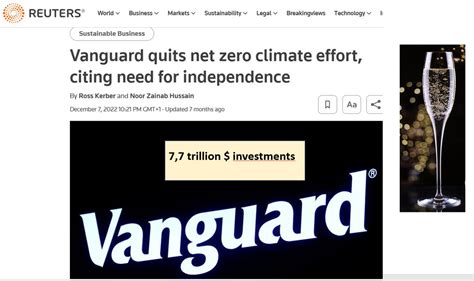 Ferdinand Meeus On Twitter Klimaat Goed Nieuws Groene Energie Transitie Gaat Er Niet Komen
