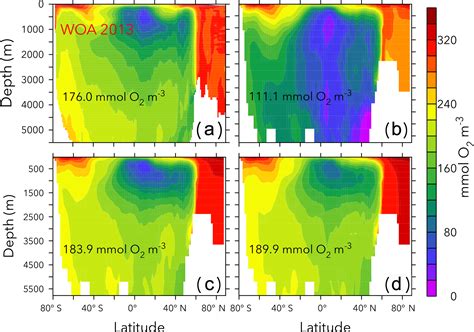 GMD Optimality Based Non Redfield Planktonecosystem Model OPEM V In UVic ESCM Part