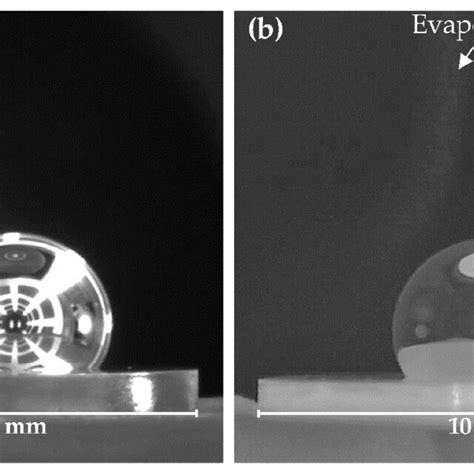 A Scheme Of The High Temperature Wettability Test Using The Sessile