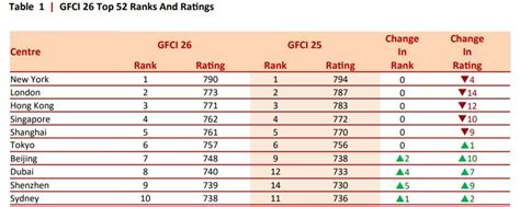 Saqr Hasan Posted On Linkedin