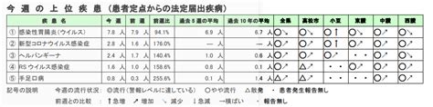 院内処方と院外処方の違い（当院は院内薬局を採用しています！） 医療法人社団わき外科・内科クリニック｜香川県高松市仏生山町にある総合診療科