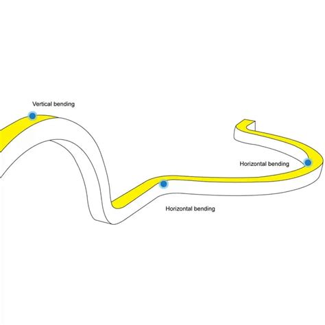 Led霓虹灯终极指南 Ledyi Lighting