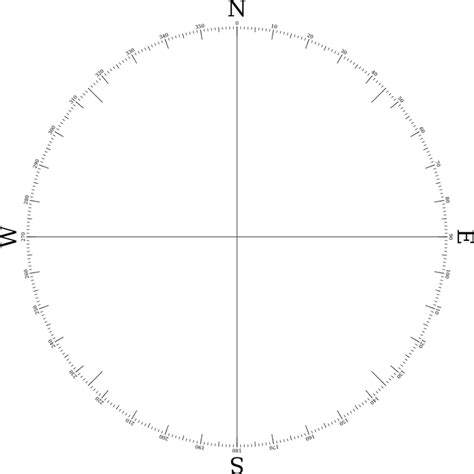 Download Compass Rose Wind Rose Navigation Royalty Free Vector