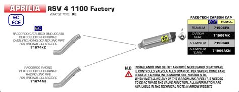 Escape Arrow Race Tech Homologado En Titanio Para Aprilia RSV4 1100