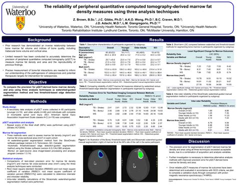 Pdf The Reliability Of Peripheral Quantitative Computed Tomography