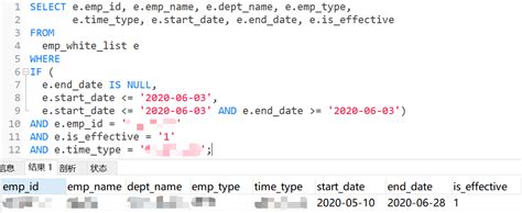 Springboot项目：netsfjsqlparserparserparseexception Encountered Unexpected Tokenxxxxx 腾讯云开发者