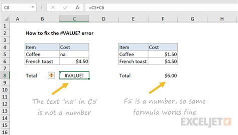 How To Fix The VALUE Error Excel Formula Exceljet