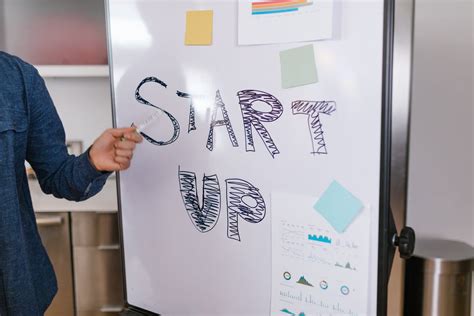 5 best crm for startups in 2024 twelverays
