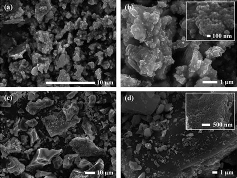 Sem Micrographs Of Al Llzo Precursor Mixtures Prepared By A And B Ss