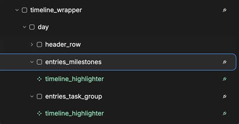 Many Element In List View Possible Bad Performance How To Build It Better Timeline Calendar