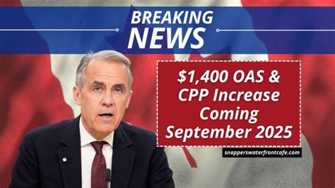 Canada Announces Cpp Survivor Benefit Increase 2026 Check New Rates