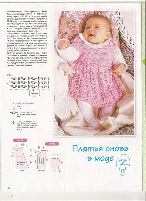 Детские платье спицами описание