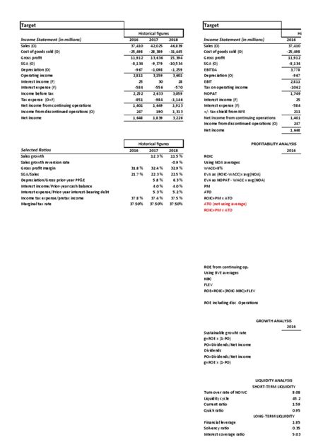 Excel Showing Demonstration After Liquidity Calculations Pdf Equity