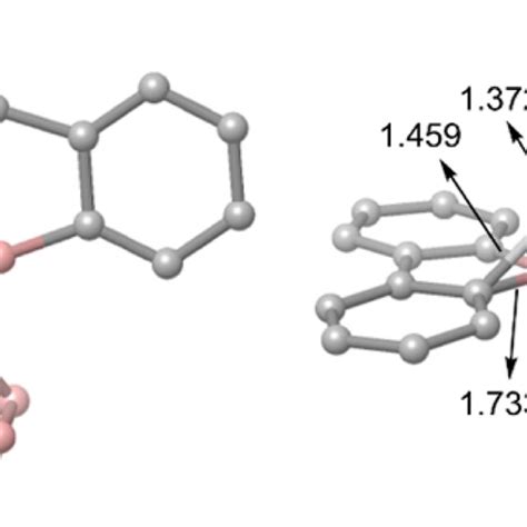 The Two Calculated Transition State Structures At The ωb97x D Level Of