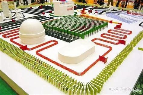 固定总价合同 结算浅谈 知乎
