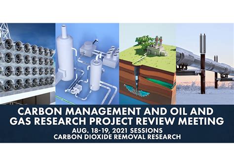 Netl Hosts Carbon Capture Removal Research Project Review Meeting Aug 18 19