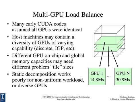 High Performance Molecular Visualization and Analysis on GPUs - ppt download