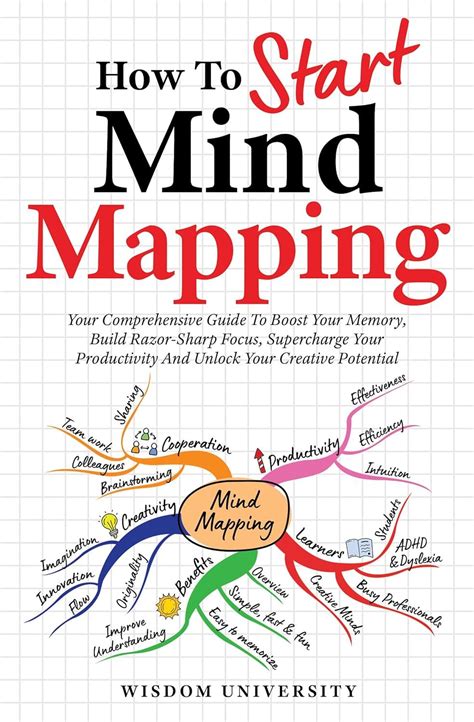 Free Mind Mapping Tools Artofit