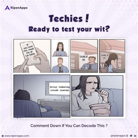Ripenapps On Linkedin Meme Techquiz Memeoftheday Developersmeme