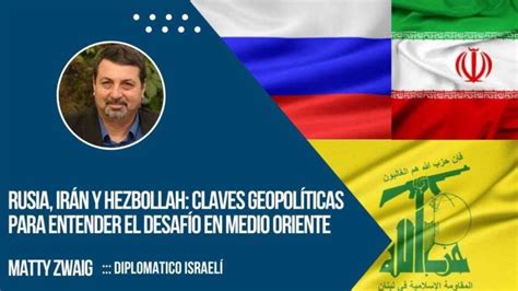Rusia Irán Y Hezbollah Claves Geopolíticas Para Entender El Desafío