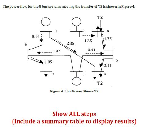 solved problem 1 an 8 bus system with three generators and