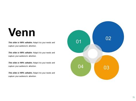 Change Management Powerpoint Presentation Slides Change Management PPT Change Management