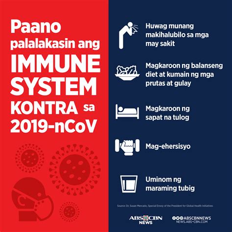 PH Naitala Ang Unang Kaso Ng Bagong Coronavirus ABS CBN News
