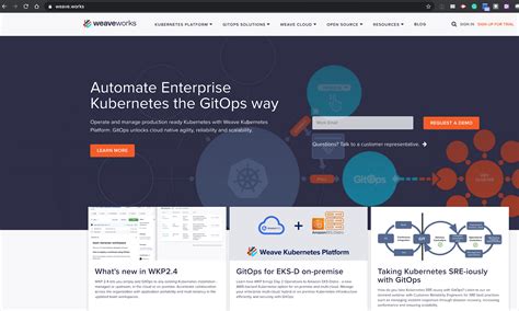 Weaveworks Creator Of Gitops Raises Million Converge Digest