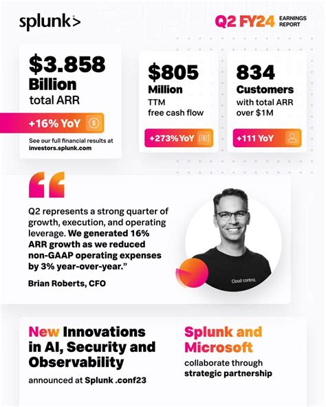Kirk Borne Phd On Linkedin Ai Cybersecurity Secops Itops