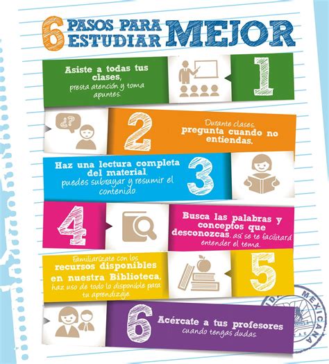 6 Pasos Para Estudiar Mejor Consejos Para Estudiar