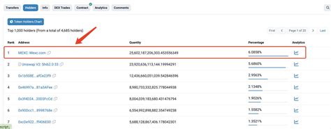 MEXC On Twitter MEXC Is Now The Leading Marketplace To Trade SHIB2