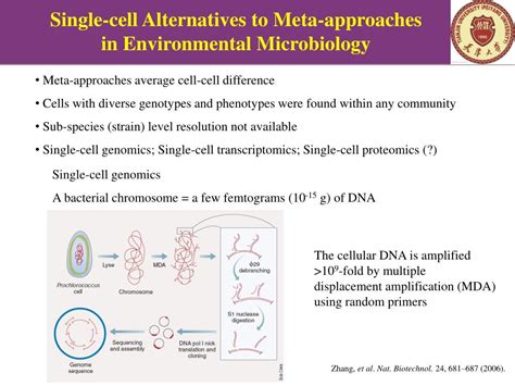 Ppt Single Cell Gene Expression Analysis Technologies And