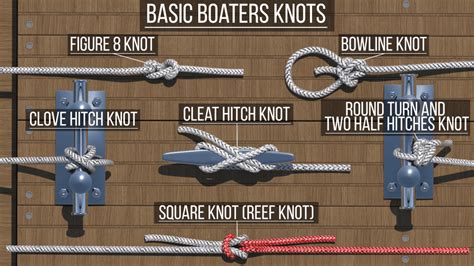 6 Types Of Nautical Knots And Their Uses