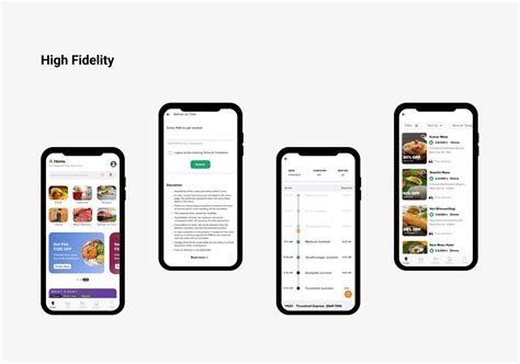 Swiggy Improving Delivery Concept On Behance