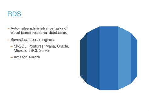 Introduction To Amazon Web Services Ppt