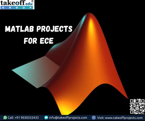 Matlab Projects For Ece Matlab Projects For Ece Final Year By Sree