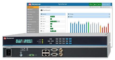 Microchip Syncserver® S600 Ntp Time Server Syncworks