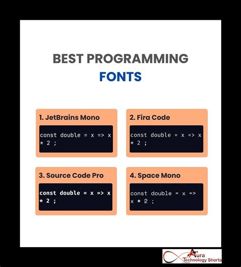 Aura Technology Shorts Best Programming Fonts Bestprogrammingfonts Codingfonts
