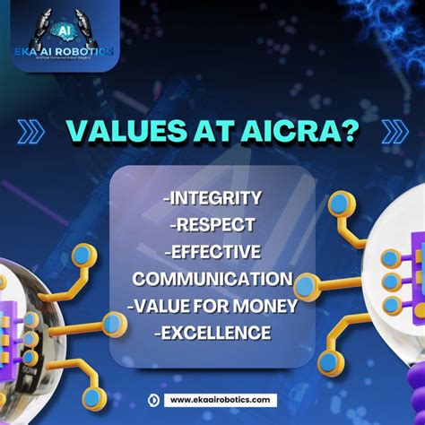 Ekaairobotics Ai Tecnology Automation Softwaredeveloper Eka Ai Robotics India