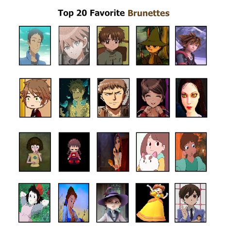 Top 20 Favourite Brunettes Meme By Chloe4656 On Deviantart