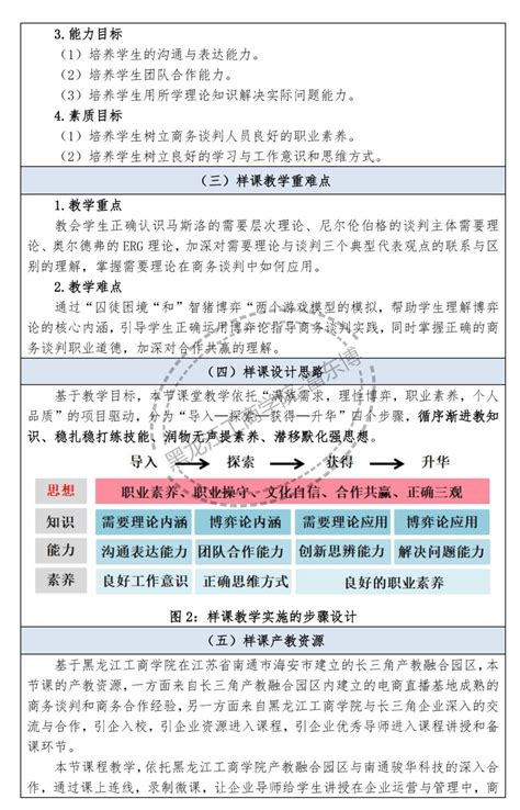 富东博 课程思政教学设计样例 黑龙江工商学院教师发展中心