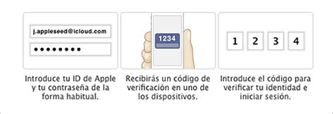 Qué es cómo activar y cómo funciona la autenticación de doble factor