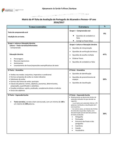 Matriz teste 4 Português 6º 16