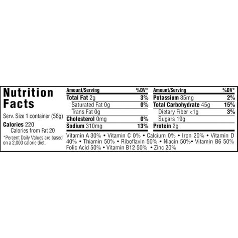Is Cocoa Pebbles Cereal Healthy Ingredients And Nutrition Facts Cereal