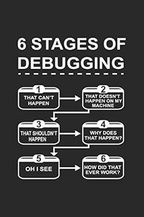 Stages Of Debugging Programming Developer Notebook Computer Science Journal For Coder Coding