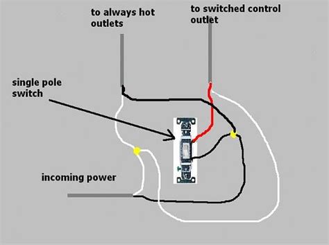 Diagram 3 Way Switch Wiring Diagram Pilot Mydiagramonline