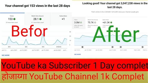 💥 Subscriber Kaise Badhaye Subscribe Kaise Badhaye Youtube Par