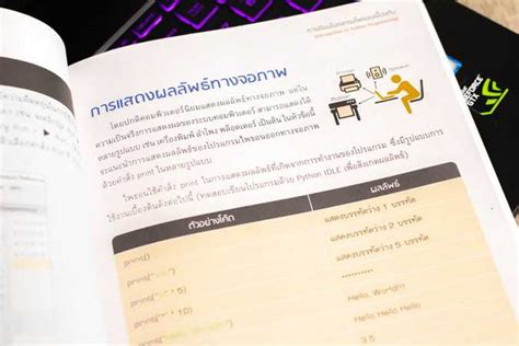 Infopress หนังสือ Basic Python Coding เรียนง่ายเป็นเร็ว 70475