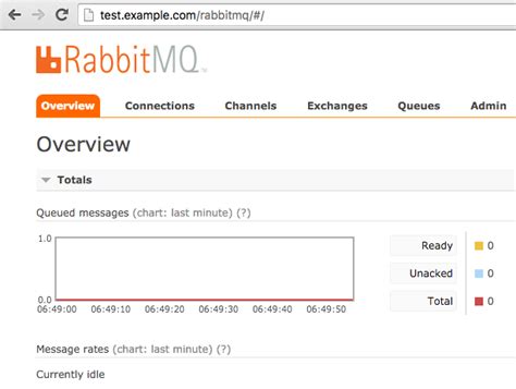 Use Nginx To Map Directories To Applications Server Fault