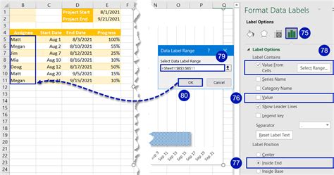 How To Make A Gantt Chart In Excel